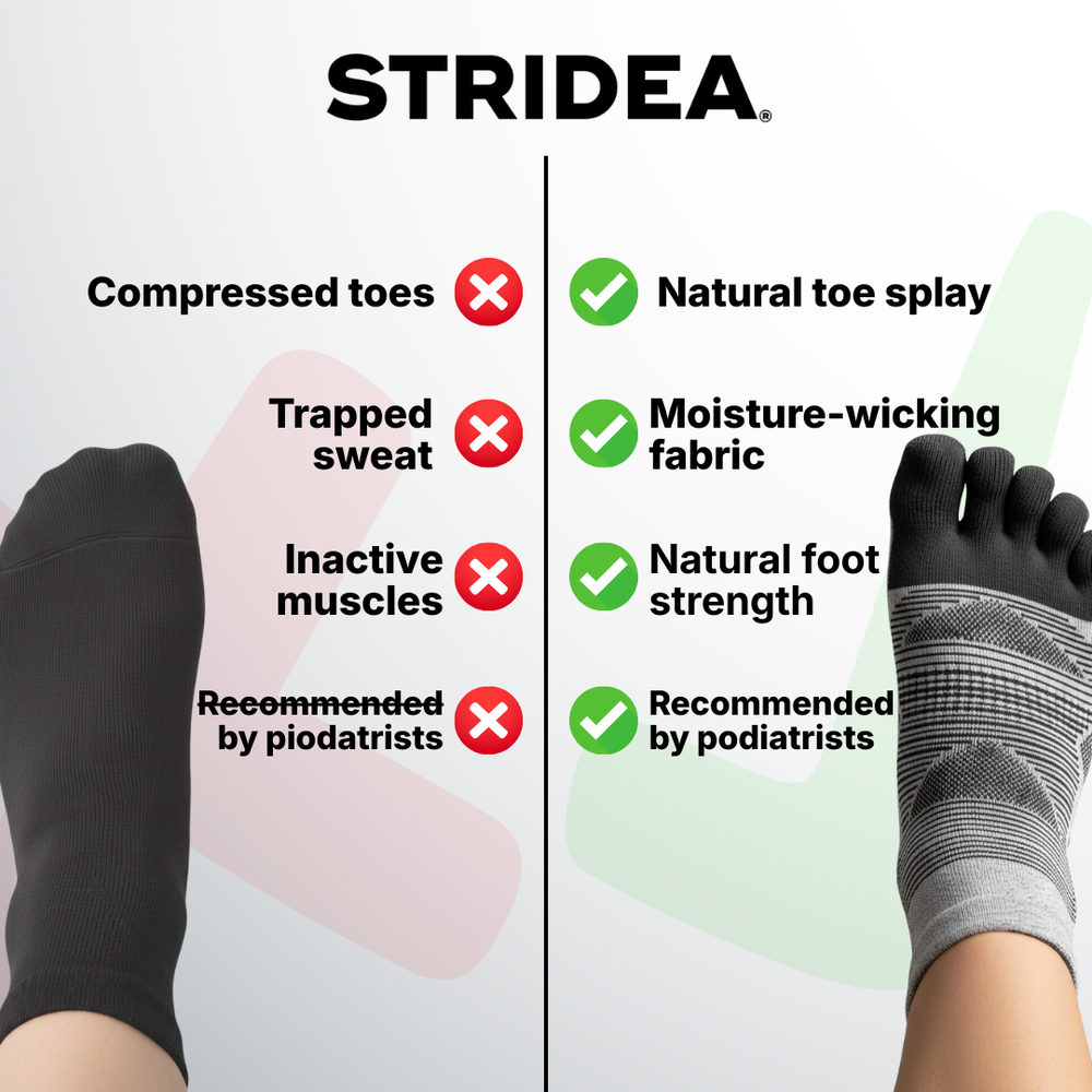 Flowmax Performance Toe Socks